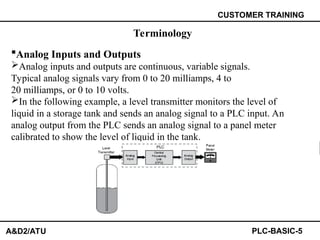 01B_Basic of PLC & its WORKIN dnmvsn jsndu | PPT