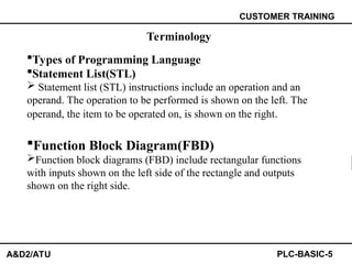 01B_Basic of PLC & its WORKIN dnmvsn jsndu | PPT