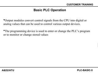01B_Basic of PLC & its WORKIN dnmvsn jsndu | PPT