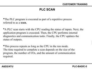 01B_Basic of PLC & its WORKIN dnmvsn jsndu | PPT