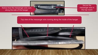 Putting TOGETHER YOUR SERVICE LOOP | PPTX