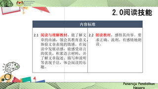 01_BCSJK_DSKP_Y3.pptx