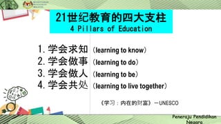 01_BCSJK_DSKP_Y3.pptx