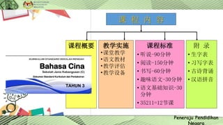 01_BCSJK_DSKP_Y3.pptx