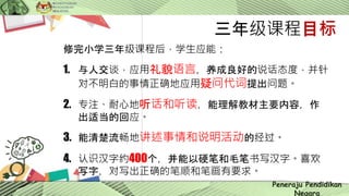 01_BCSJK_DSKP_Y3.pptx