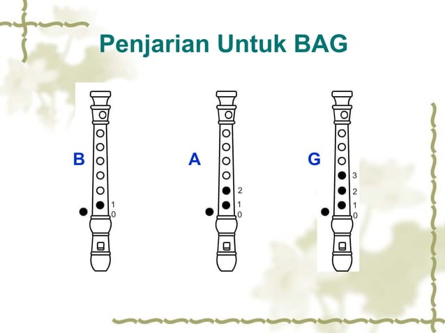 01 belajar rekoder | PPT