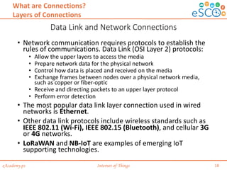 ch2-What are Connections? | PPT