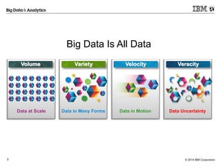Big Data & Analytics Day | PPTX