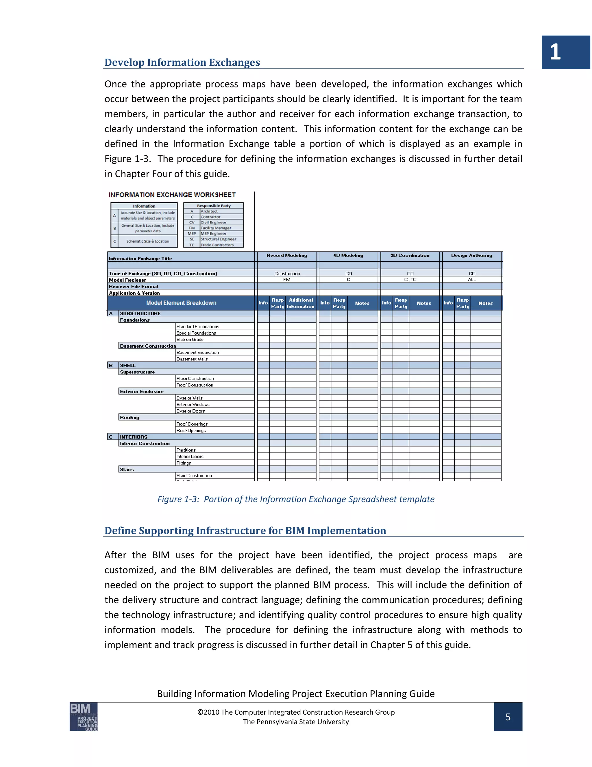 01 bim project_execution_planning_guide_v2.1 | PDF