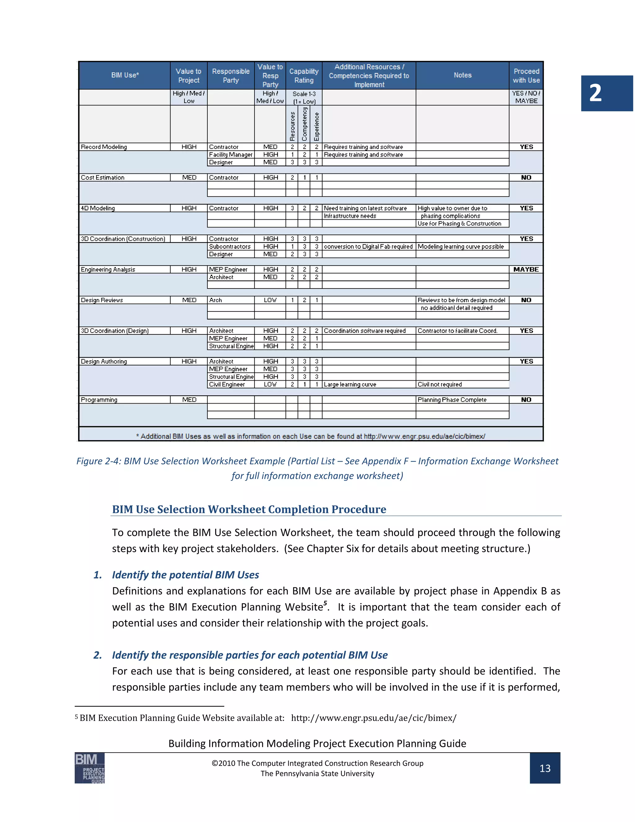 01 bim project_execution_planning_guide_v2.1 | PDF