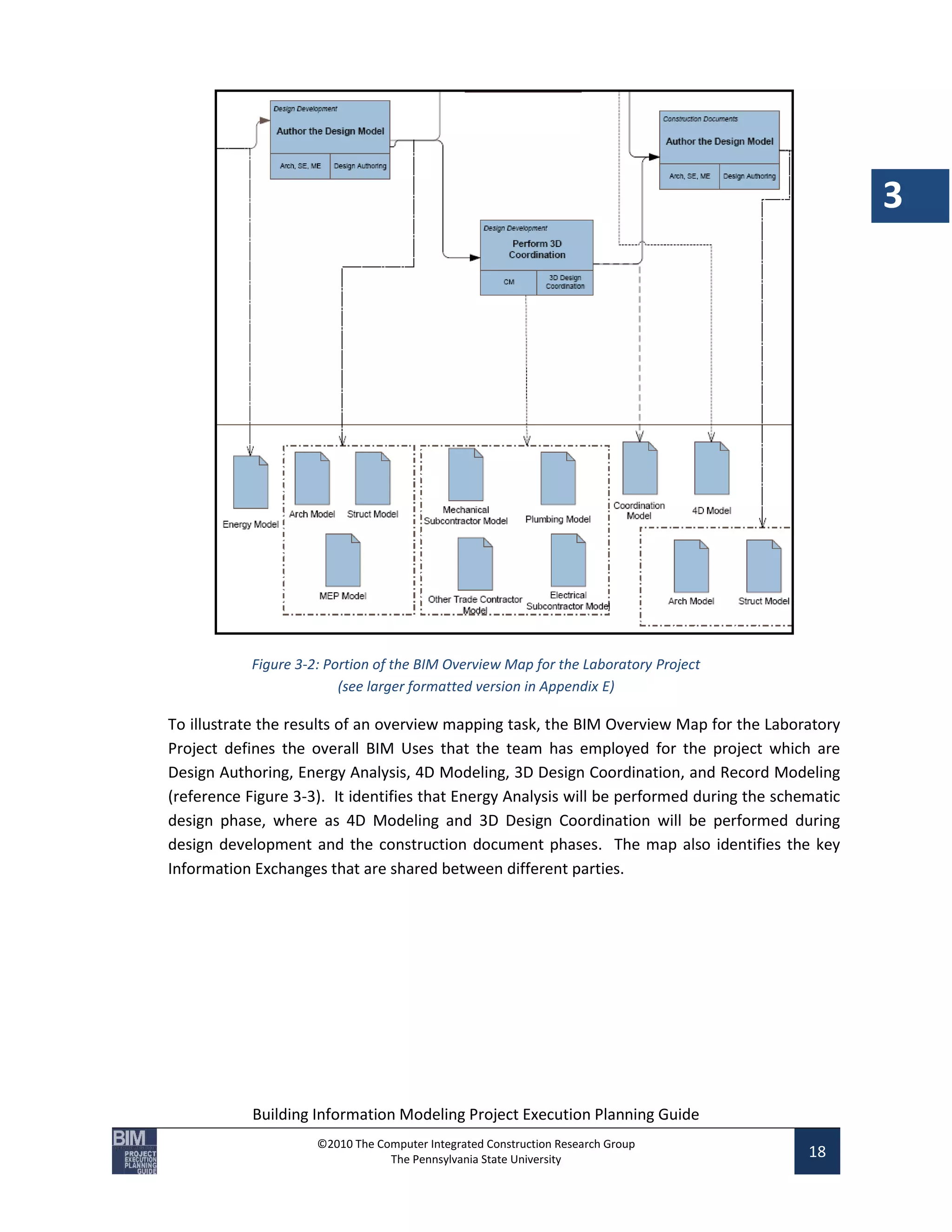 01 bim project_execution_planning_guide_v2.1 | PDF