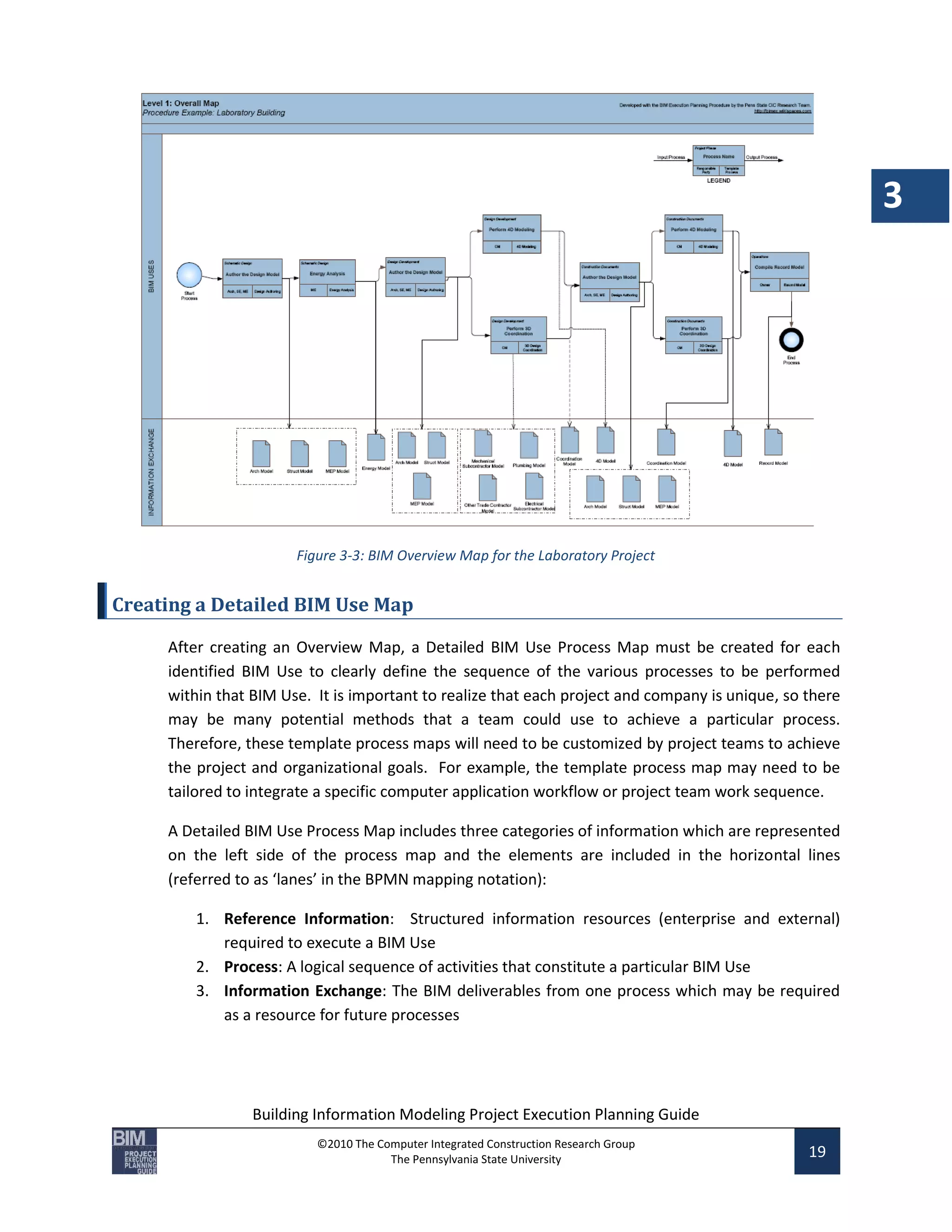 01 Bim Project Execution Planning Guide V2 1 Pdf