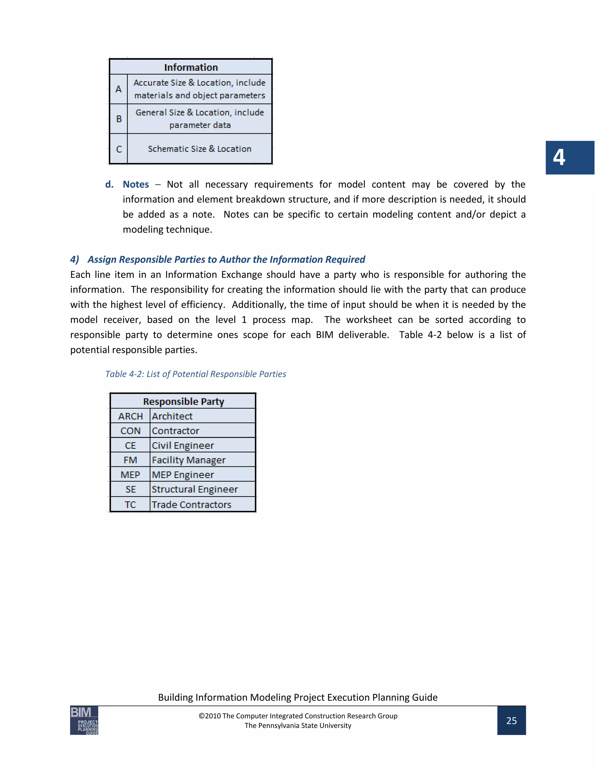 01 bim project_execution_planning_guide_v2.1 | PDF