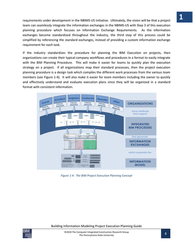 01 bim project_execution_planning_guide_v2.1 | PDF