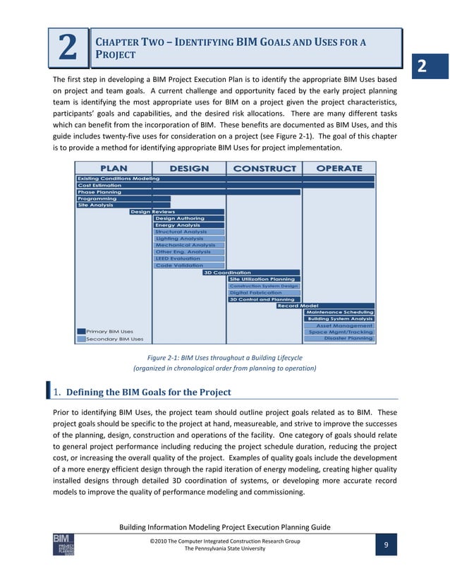 01 bim project_execution_planning_guide_v2.1 | PDF
