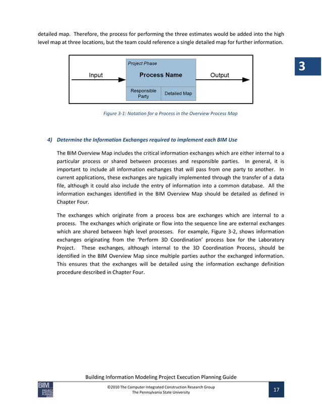 01 bim project_execution_planning_guide_v2.1 | PDF