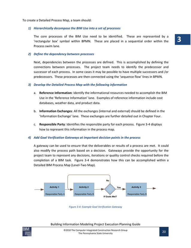 01 bim project_execution_planning_guide_v2.1 | PDF