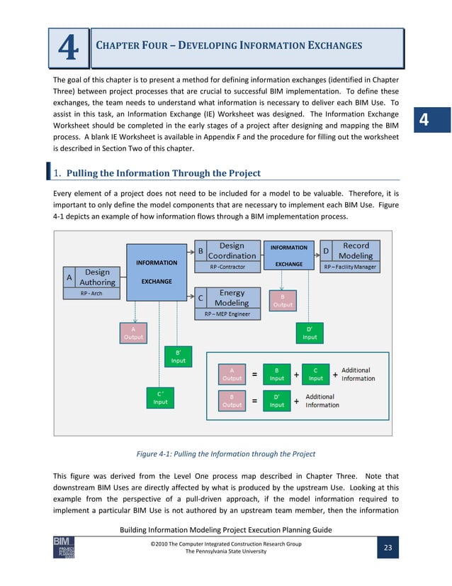 01 bim project_execution_planning_guide_v2.1 | PDF