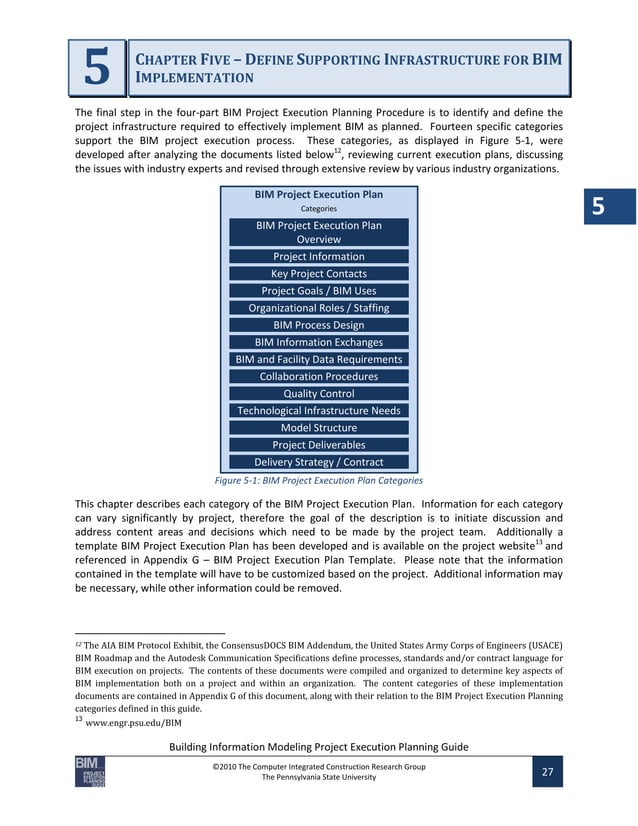 01 bim project_execution_planning_guide_v2.1 | PDF
