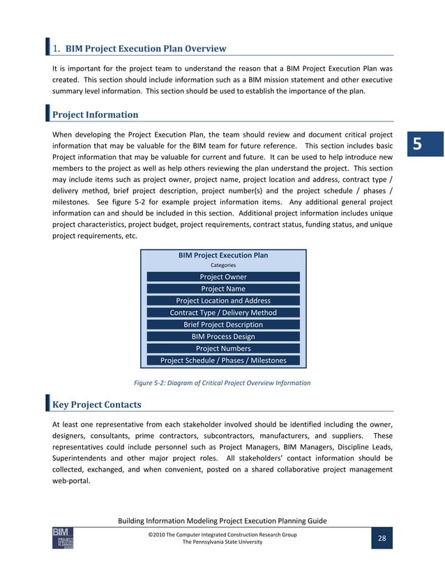 01 bim project_execution_planning_guide_v2.1 | PDF
