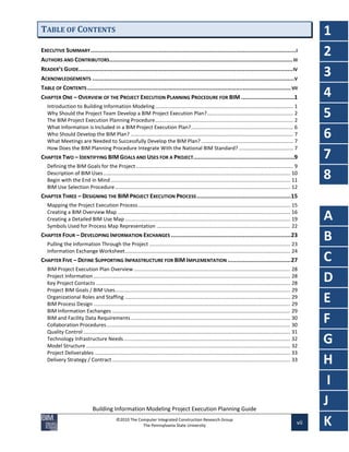 01 bim project_execution_planning_guide_v2.1 | PDF