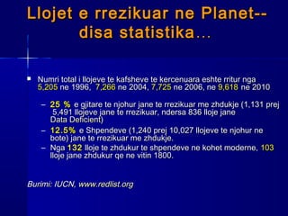 01 biodiversity and conservation biology | PPT