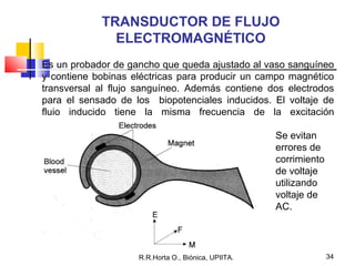01 bioseñales y sensores | PPT