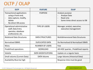 Traditional Data-warehousing / BI overview | PPT