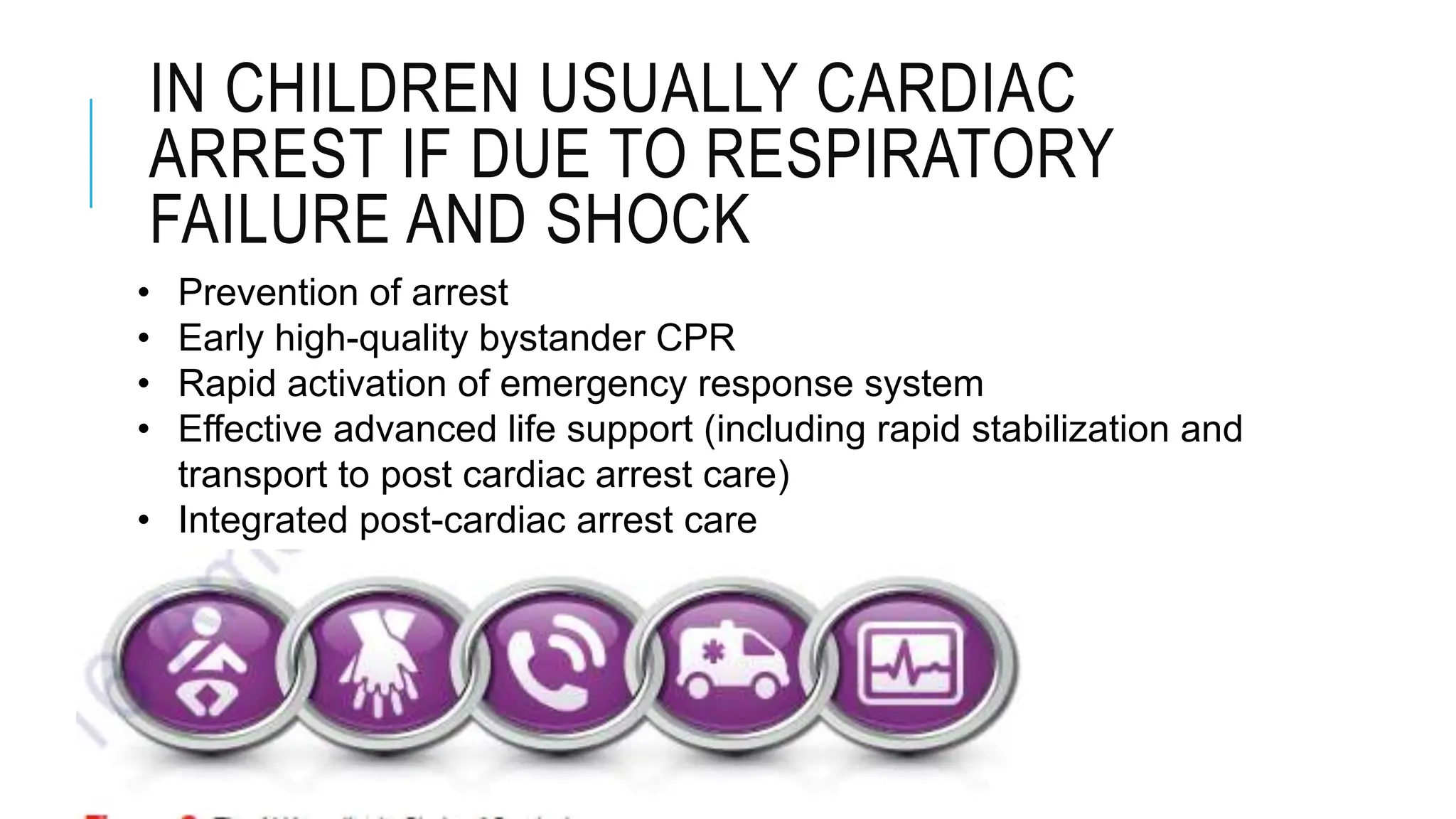 01 Basic Life Support Clinical -Part-1.pptx