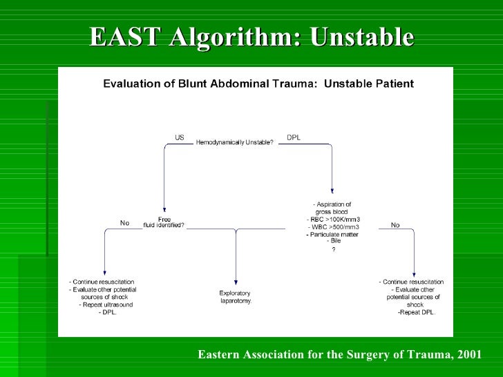 01 blunt abdominal trauma