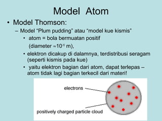 01b model atom | PPT