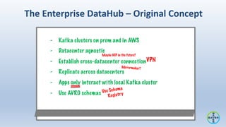 Bringing Streaming Data To The Masses: Lowering The “Cost Of Admission ...