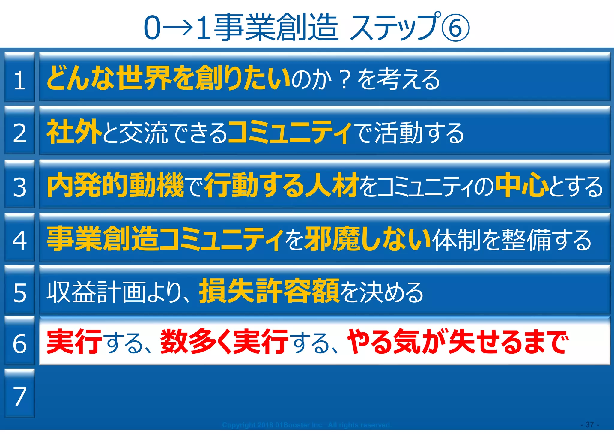 01 booster conference opening 20181205 | PPT