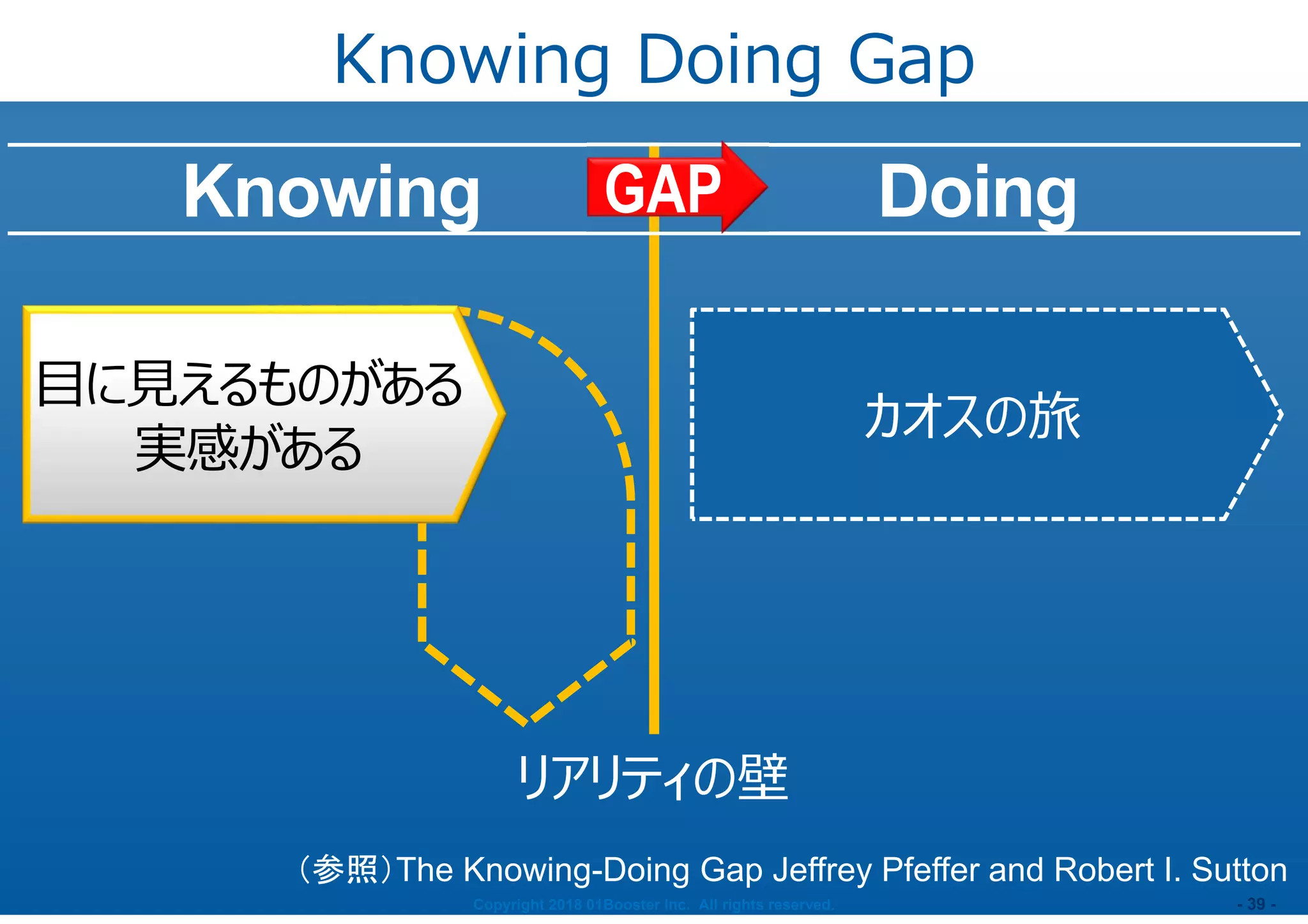 01 booster conference opening 20181205 | PPT