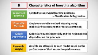 Boosting Approach to Solving Machine Learning Problems | PPTX