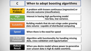 Boosting Approach to Solving Machine Learning Problems | PPTX