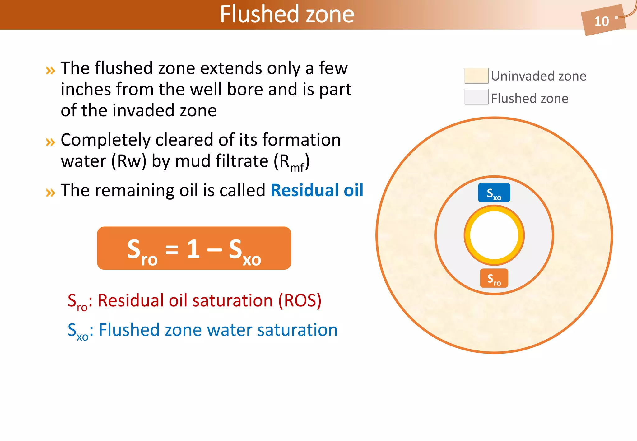 Well Logging: 01 borehole environment | PDF