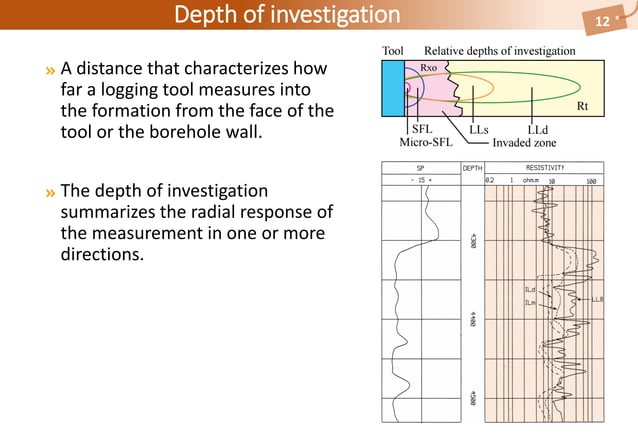 Well Logging: 01 borehole environment | PDF | Geology | Science