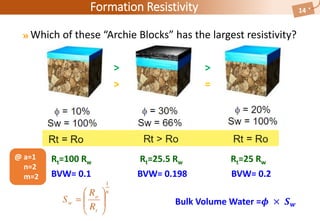 Well Logging: 01 borehole environment | PDF