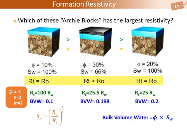 Well Logging: 01 borehole environment | PDF | Geology | Science