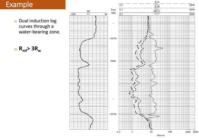 Well Logging: 01 borehole environment | PDF | Geology | Science