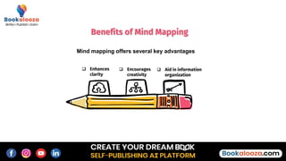 How to brainstorm using mind mapping and idea journals | PPT