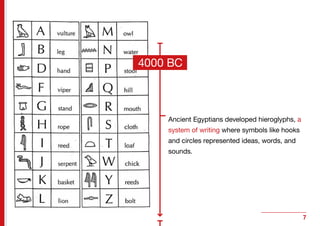 01_ Brief history of logo.pdf