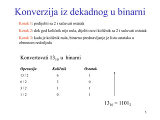 01 _ Brojni sistemi i predstavljanje brojeva _ 2013.ppt