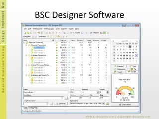 01_bsc-templates.ppt | Desktop Publishing | Computer Software and ...