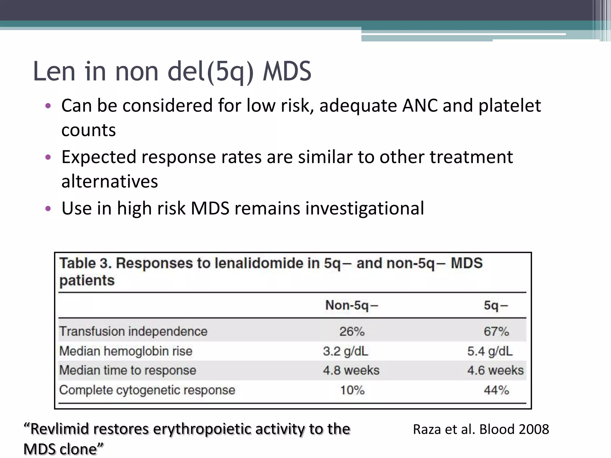 MDS Classification by Subhash Varma | PPTX