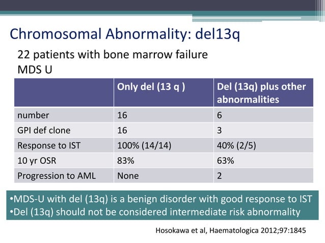 MDS Classification by Subhash Varma | PPTX | Blood Disorders | Diseases ...