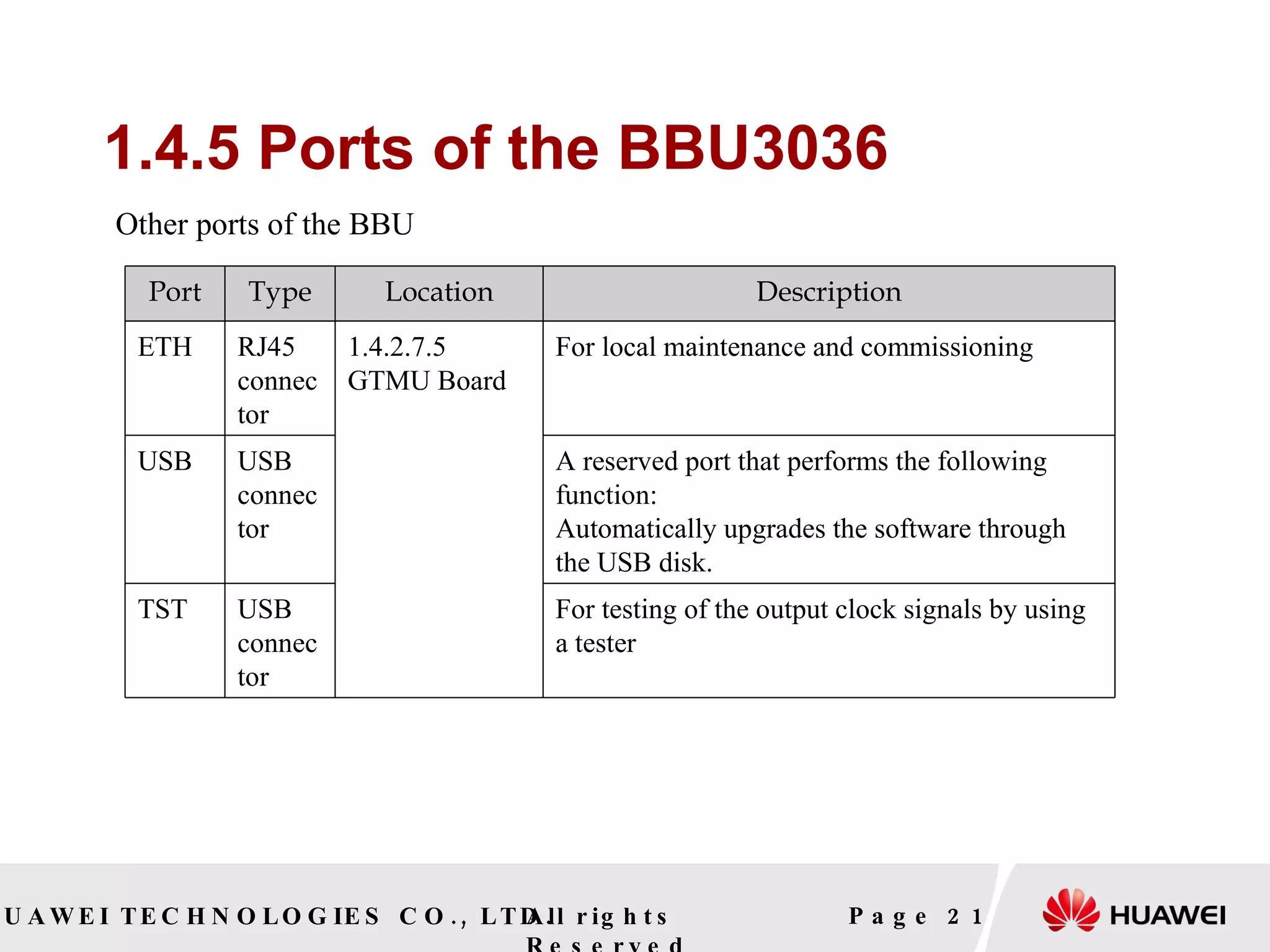01 Bts3900 System Structure | PPT