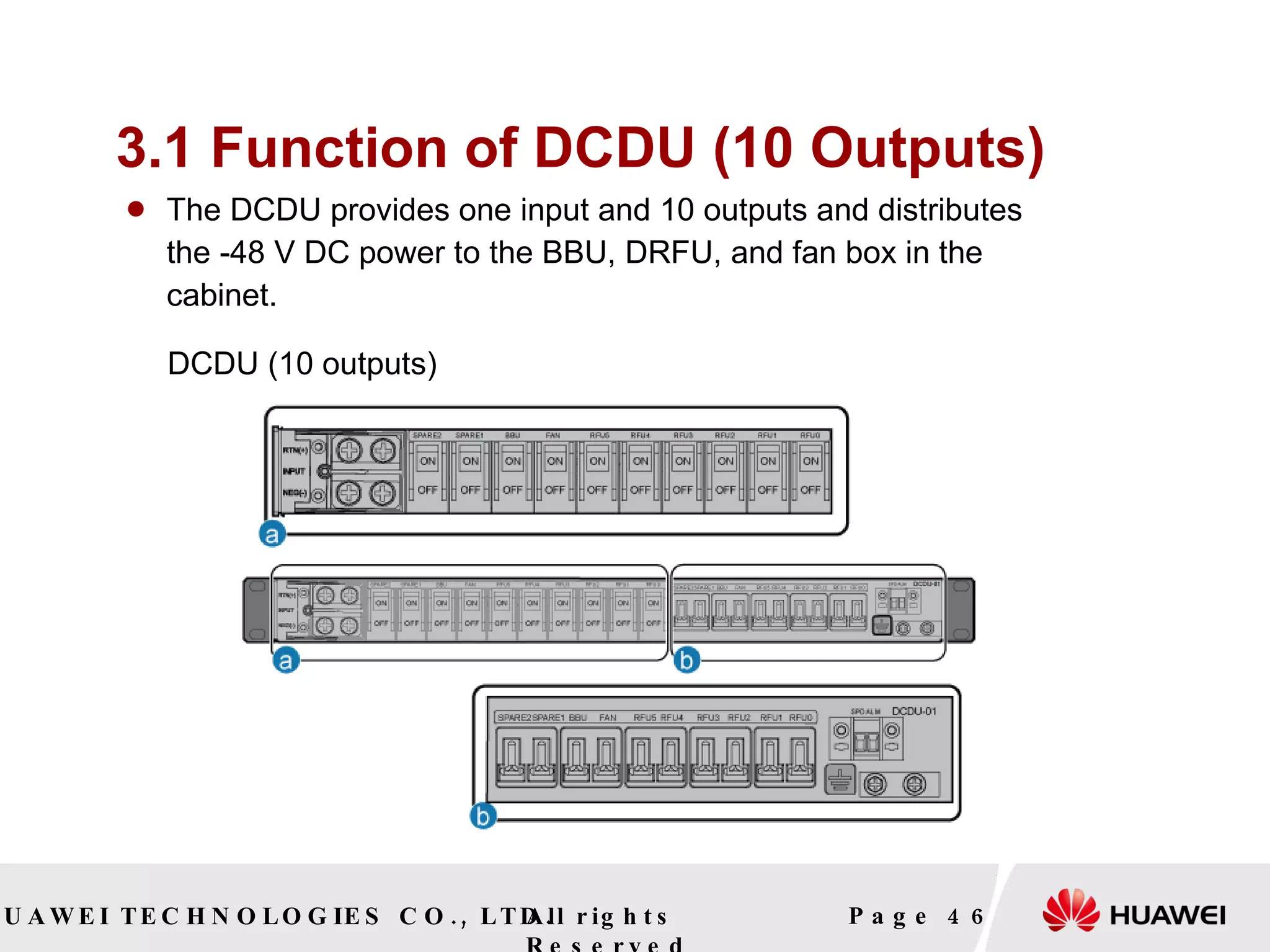 01 Bts3900 System Structure | PPT