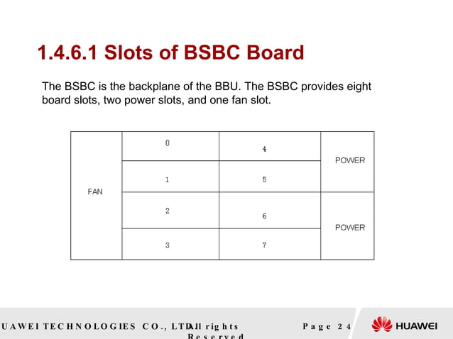 01 Bts3900 System Structure | PPT | Computer Peripherals | Computing